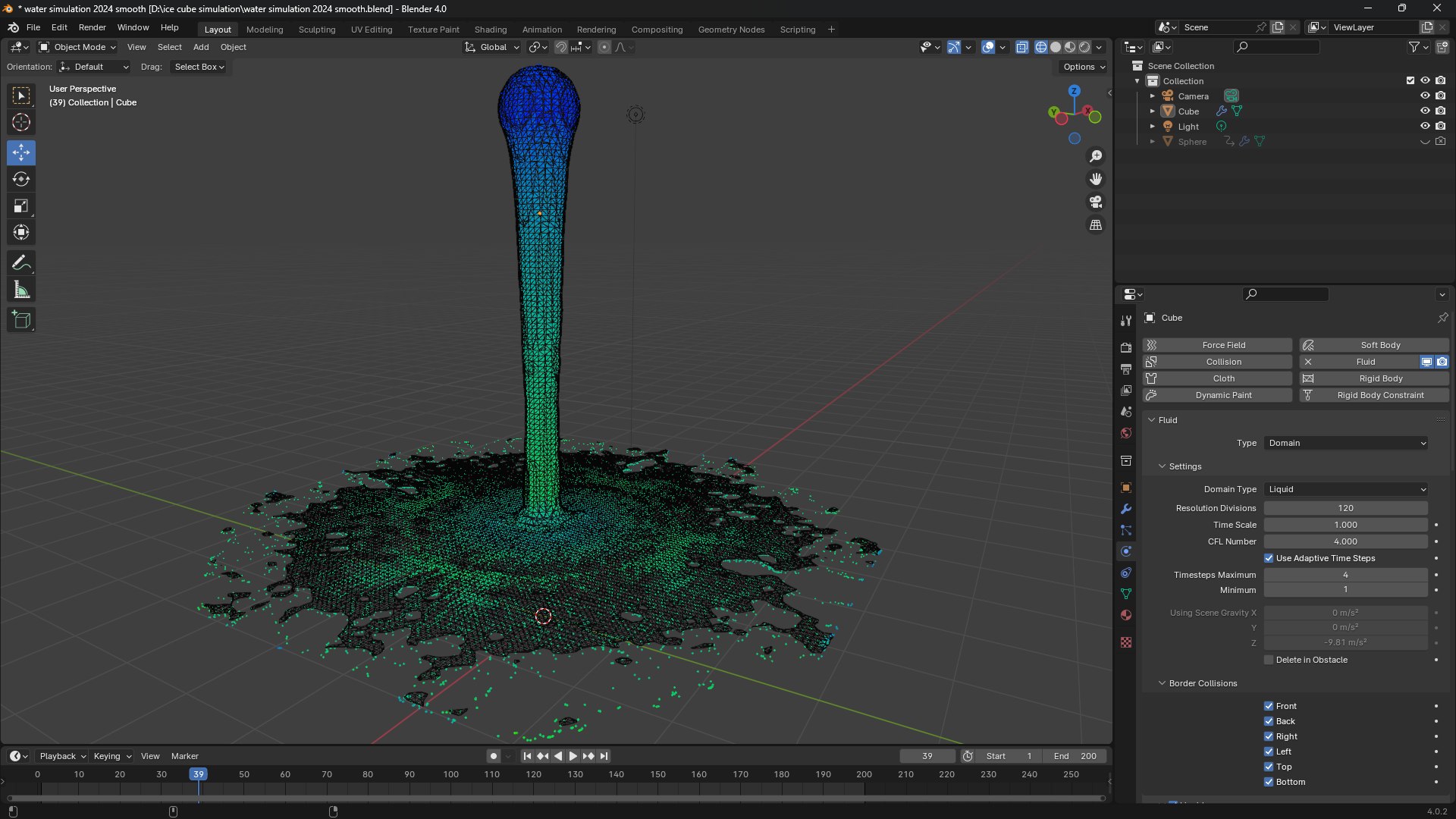 3D Model Water Simulation Realistic - TurboSquid 2224130