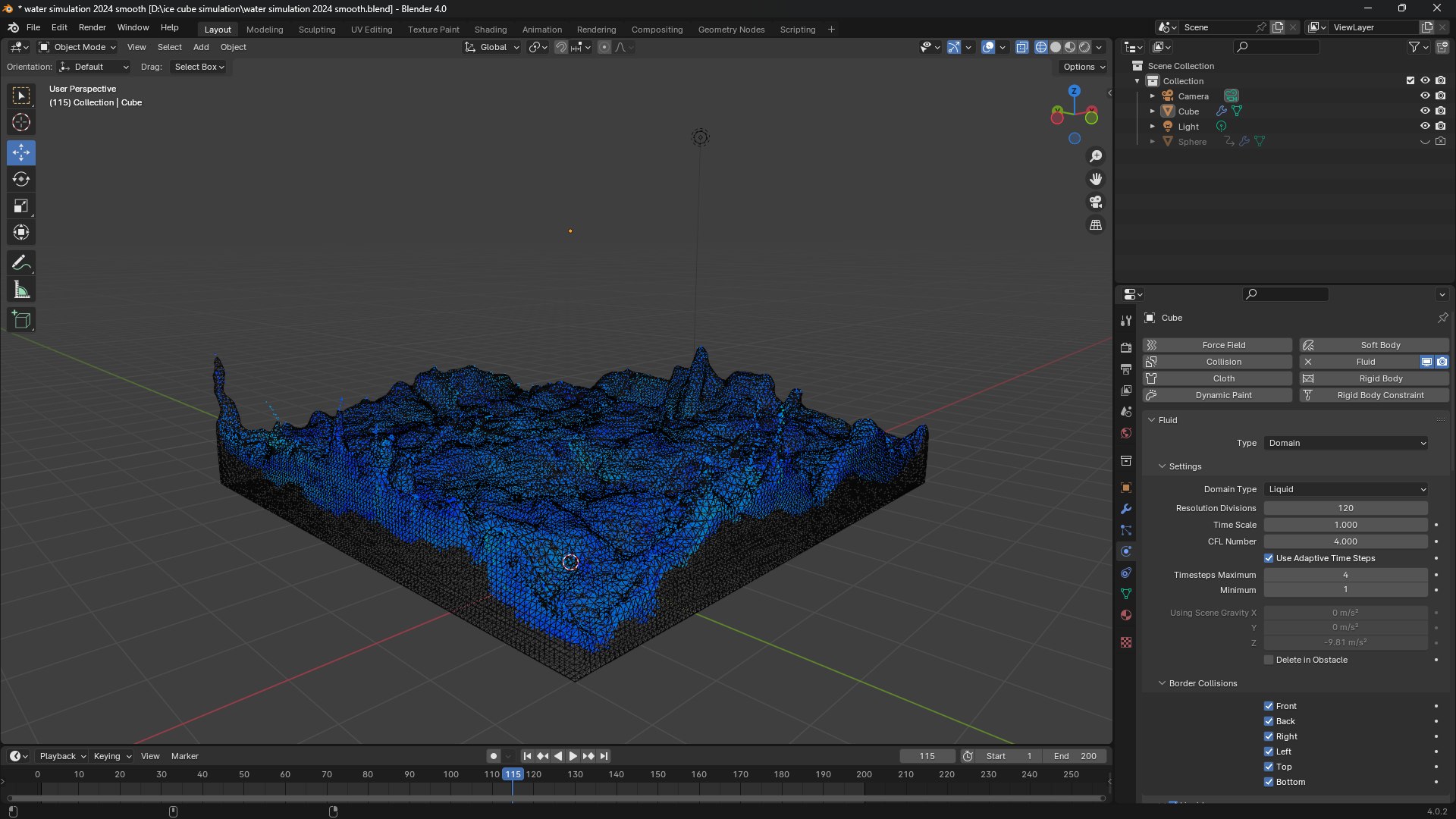 3D Model Water Simulation Realistic - TurboSquid 2224130