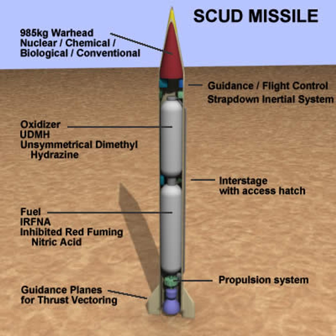 scud missile 3d max