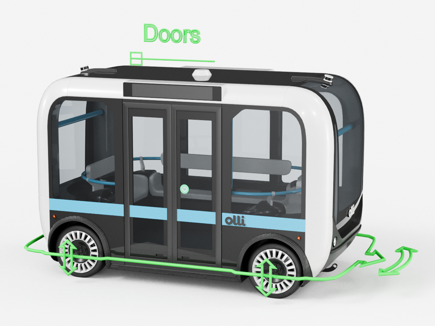 3D Self-driving Bus Rig Olli Model - TurboSquid 1192024