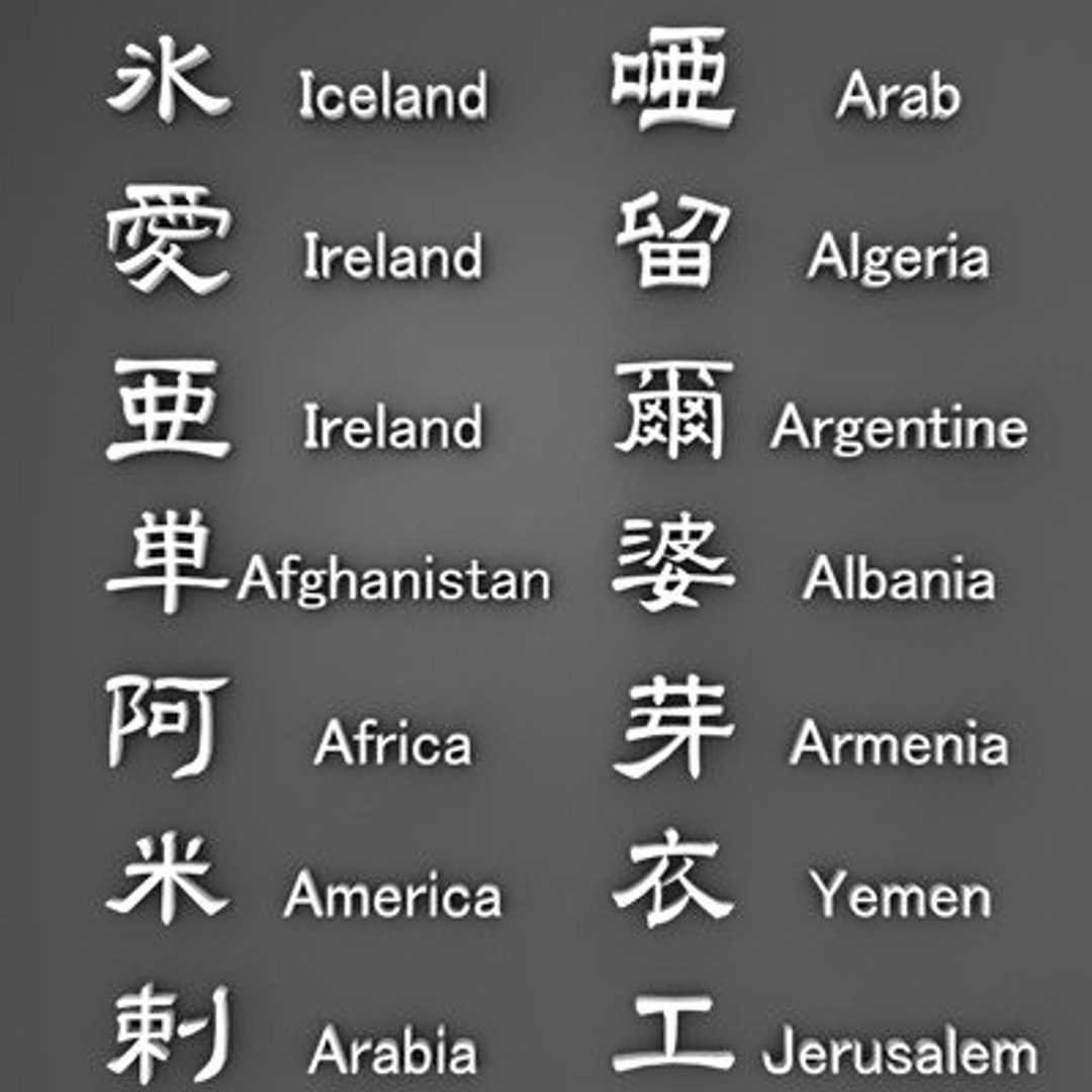 3d model chinese character