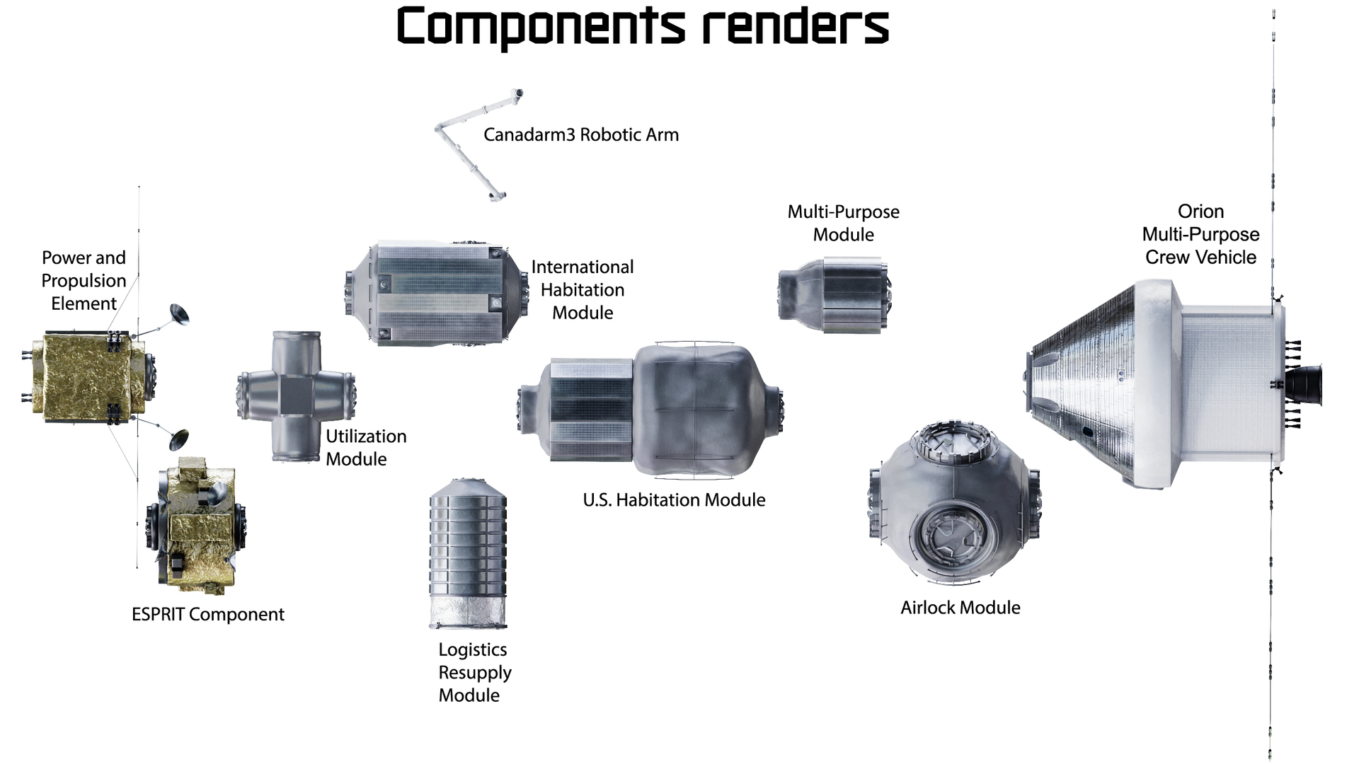 3D Lunar Gateway Space Station model - TurboSquid 1729130