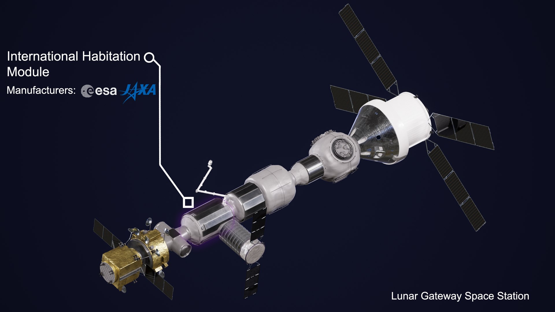 International Habitation Module - Lunar Gateway Station Component 3D ...