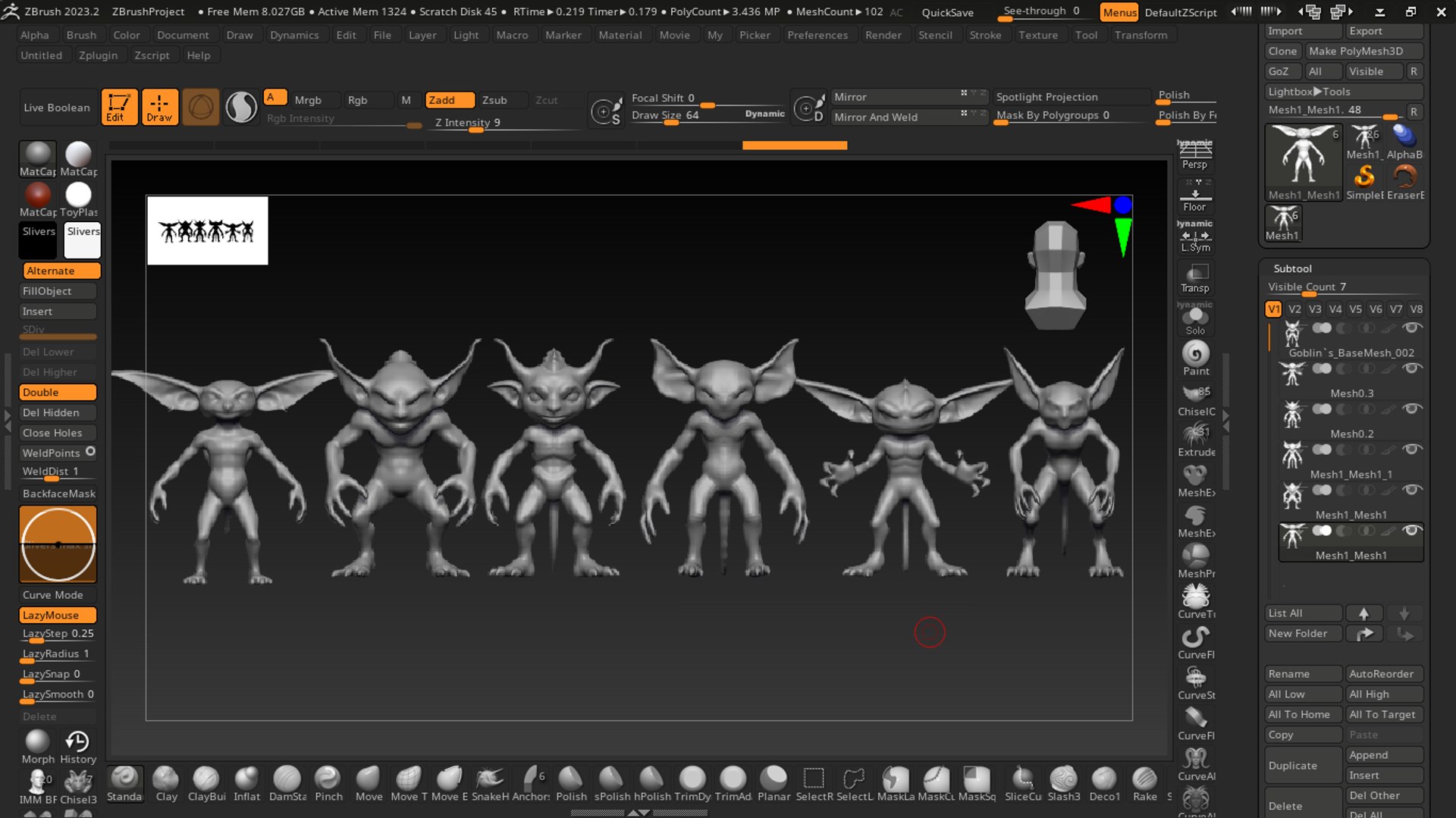 Goblin Character Base Mesh Set 3D Model - TurboSquid 2290996