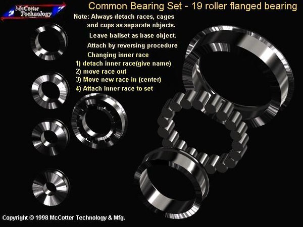 Bearings 3D Models for Download | TurboSquid
