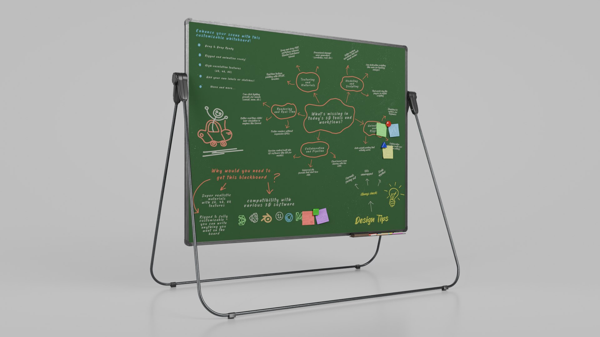 3D Professional U Stand Greenboard Trio - Customizable Writing Board ...