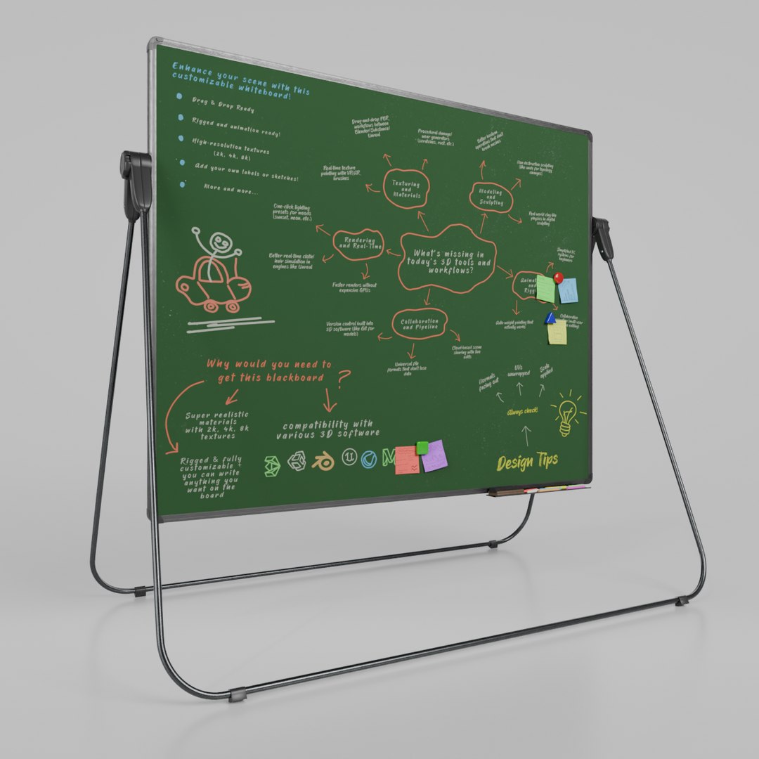 Customizable U-Stand Greenboard Rectangular Writing Board 3D ...
