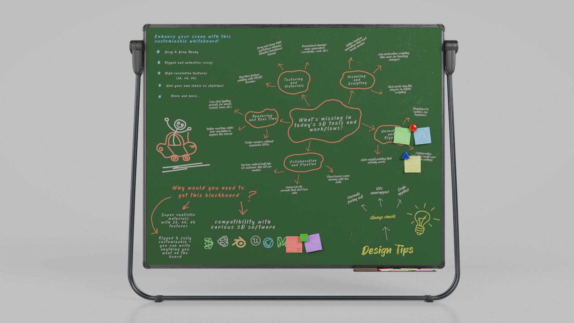 Metal U Stand Greenboard Customizable Rectangular Board 3D - TurboSquid ...