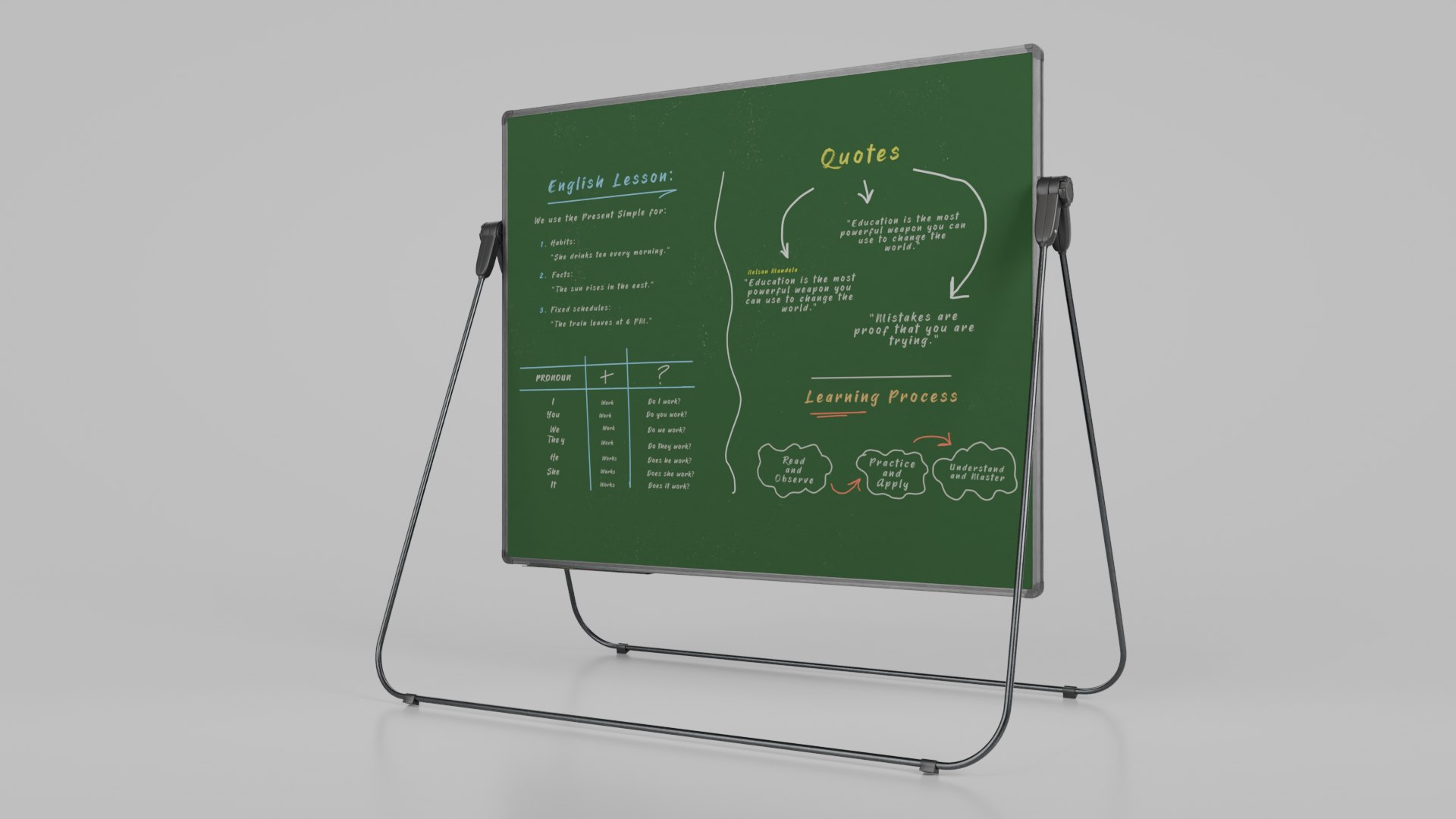 Customizable U-Stand Greenboard Rectangular Writing Board 3D ...