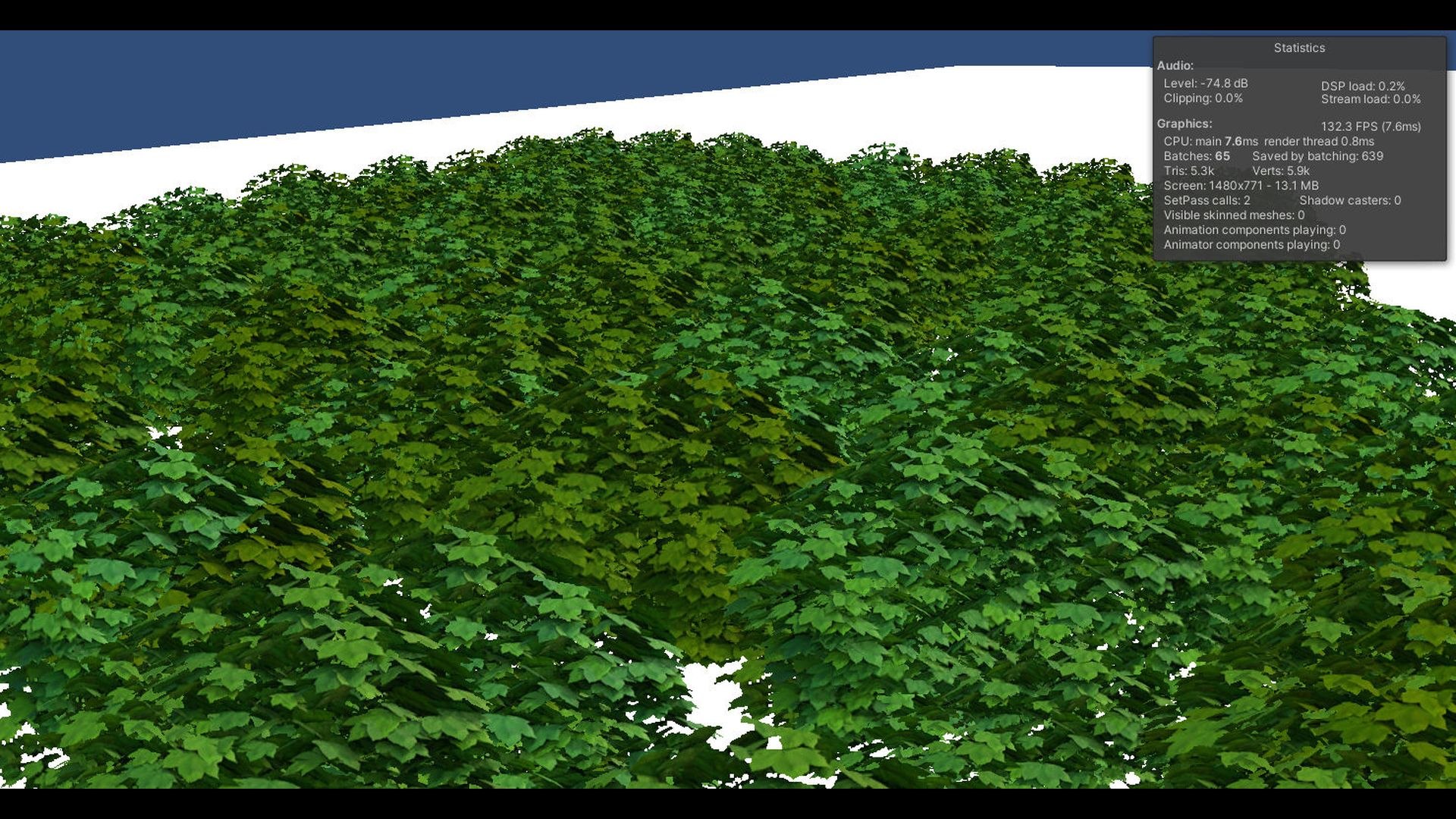 Blender - LowPoly Bush Template For Unity 3D Model - TurboSquid 1981074