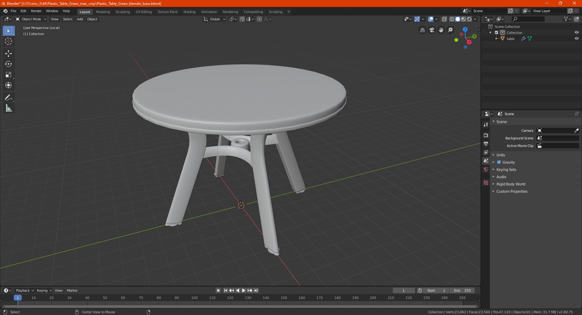 3D Plastic Table White - TurboSquid 1835845