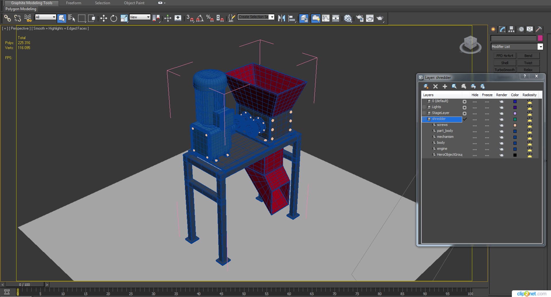 Shredder 3D Model - TurboSquid 1606127