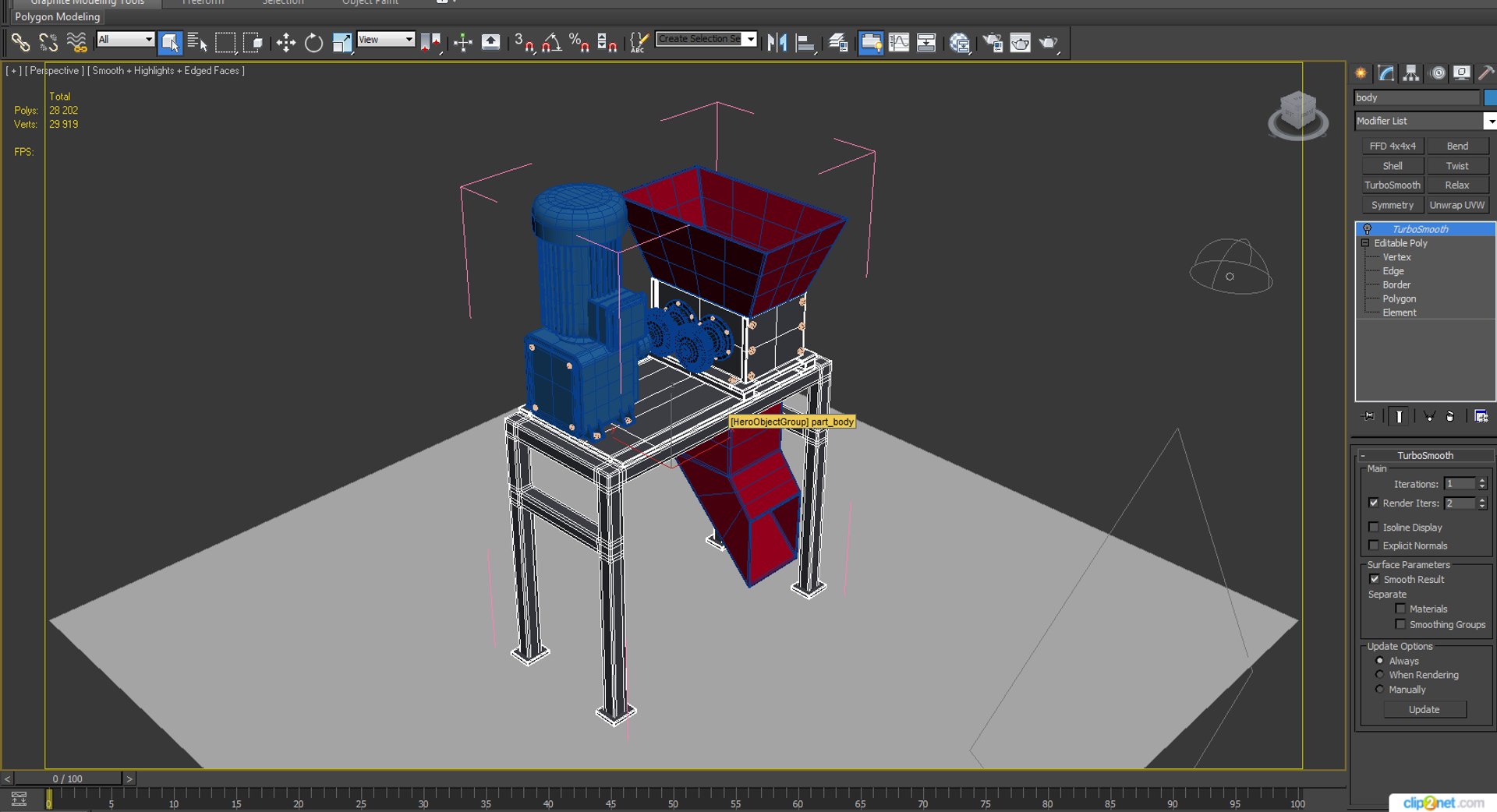 Shredder 3D Model - TurboSquid 1606127