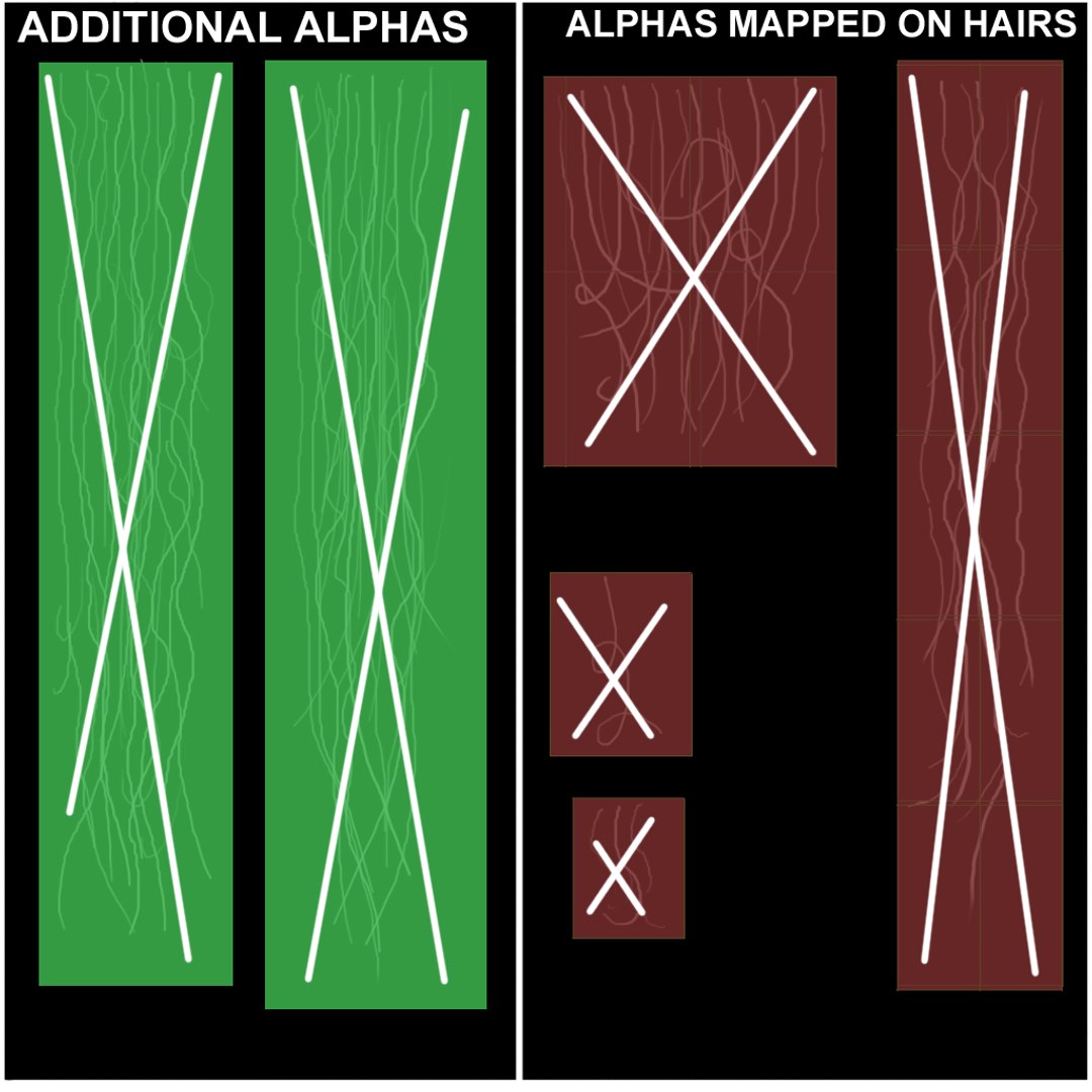 3D Mutant Spider Lady - TurboSquid 2342091