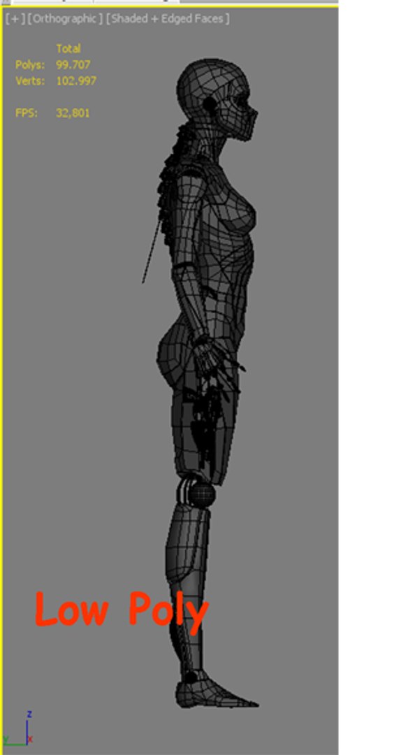 3d Model Droid Women