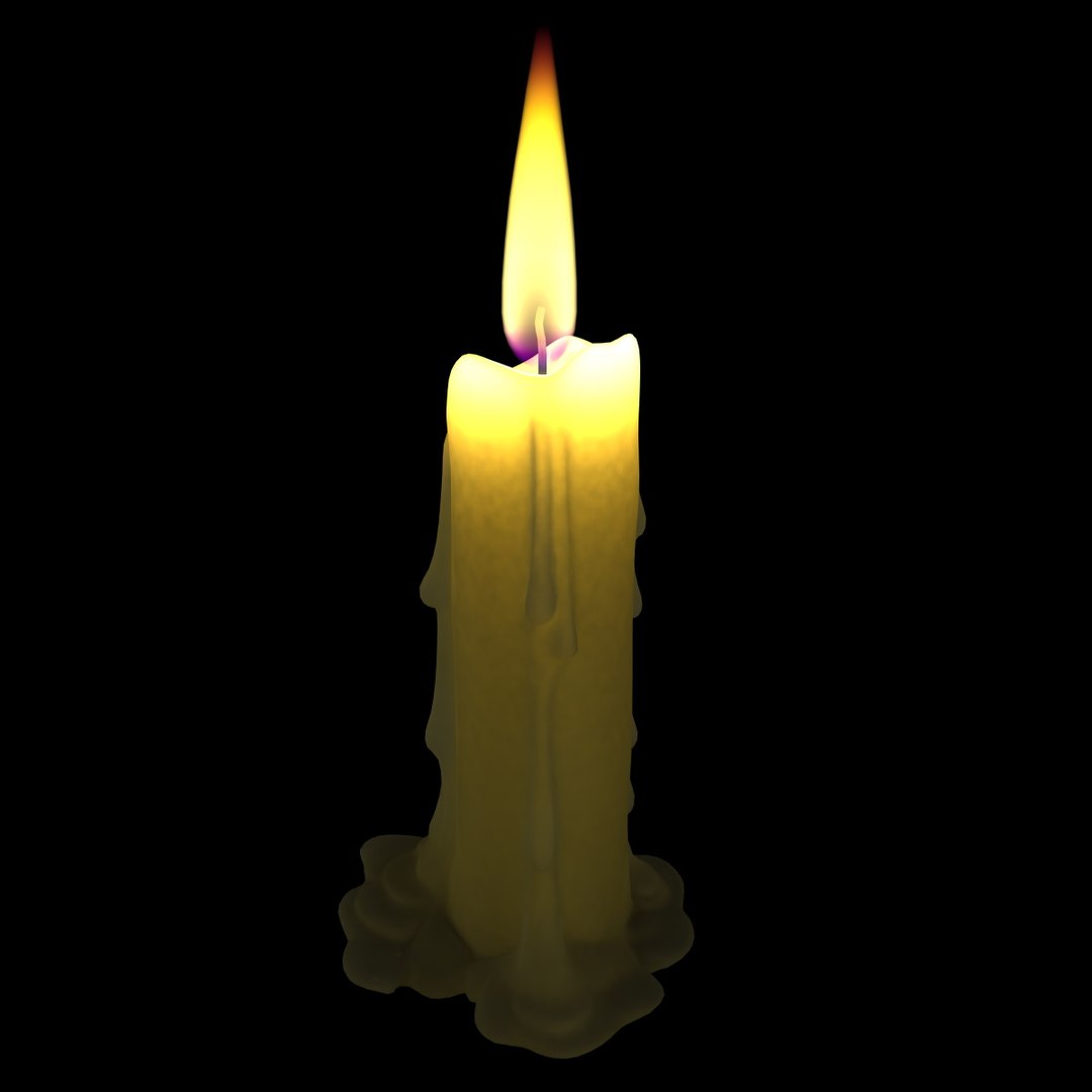 Max Candle Modelled