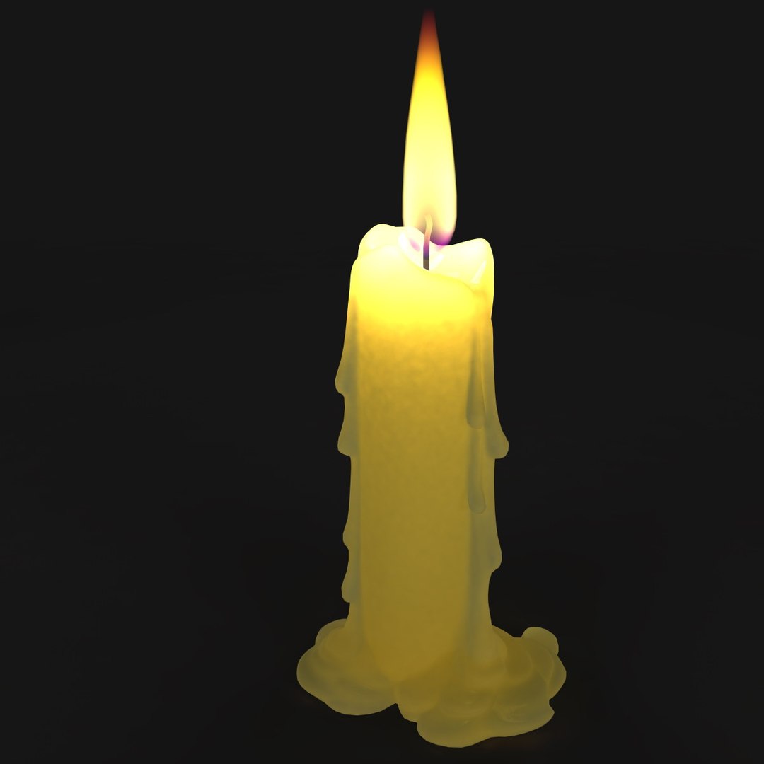 Max Candle Modelled