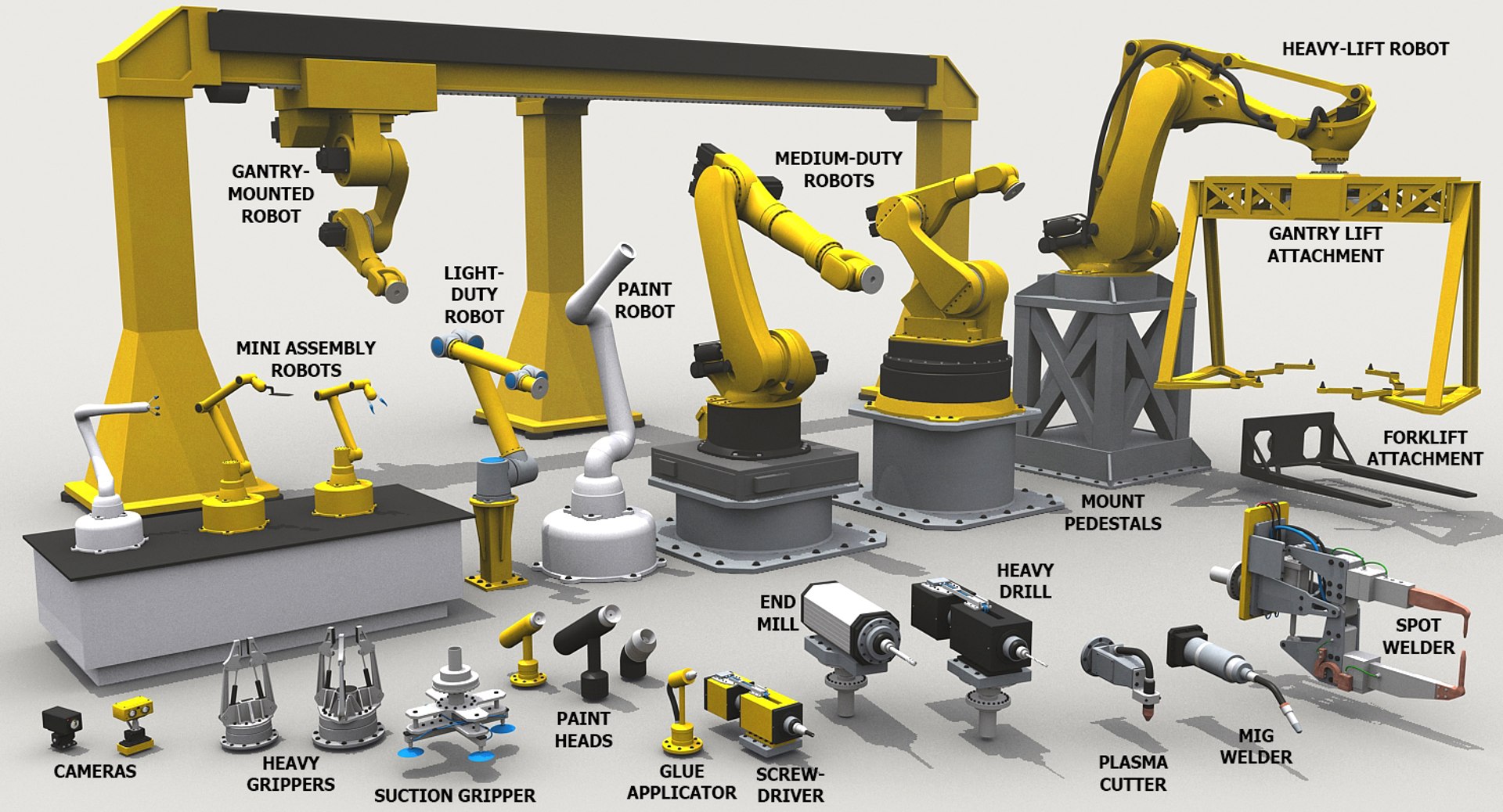 Massive modular robotic industrial 3D model - TurboSquid 1371793