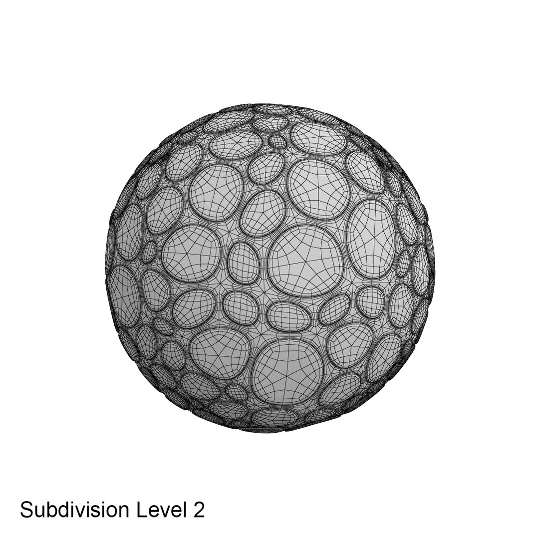 Max Sphere
