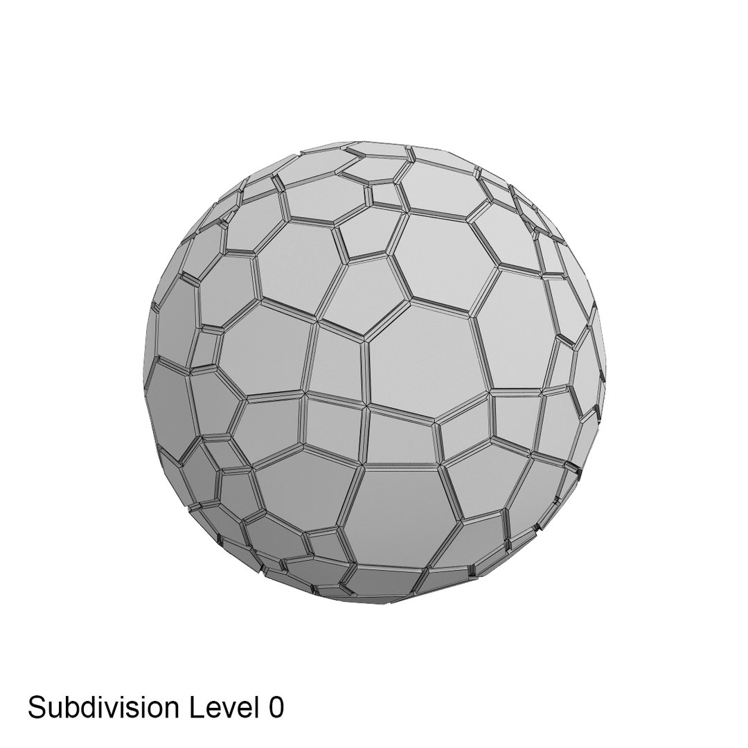 Max Sphere