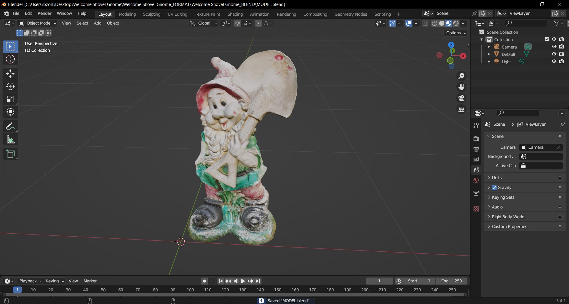 Welcome Shovel Gnome 3D Model - TurboSquid 2077687