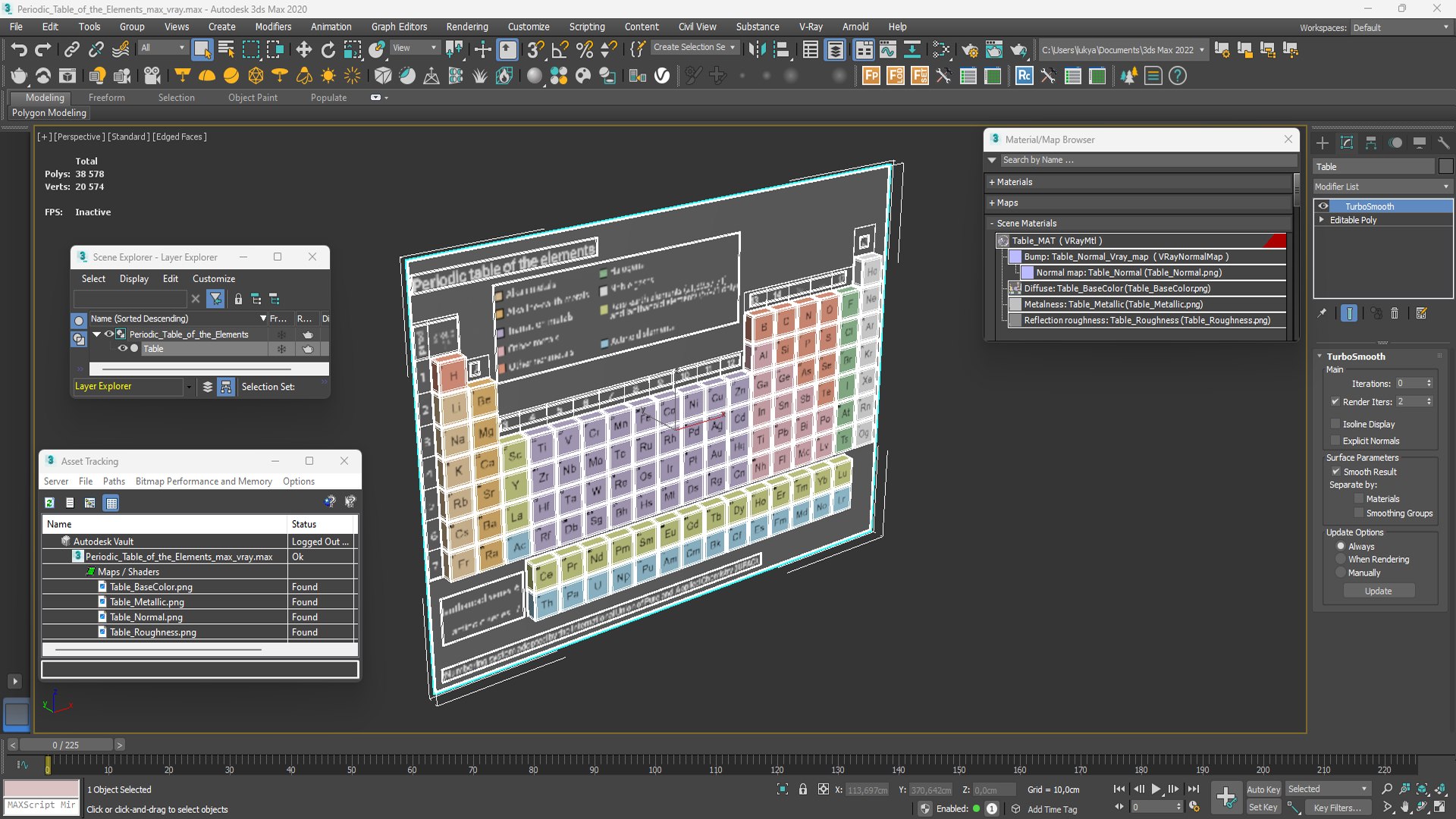 Periodic Table Of Elements 3D Model - TurboSquid 2295122
