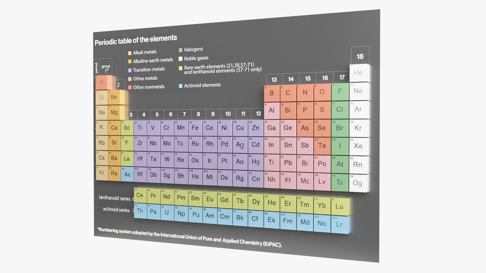 元素周期表3D模型 - TurboSquid 2295122
