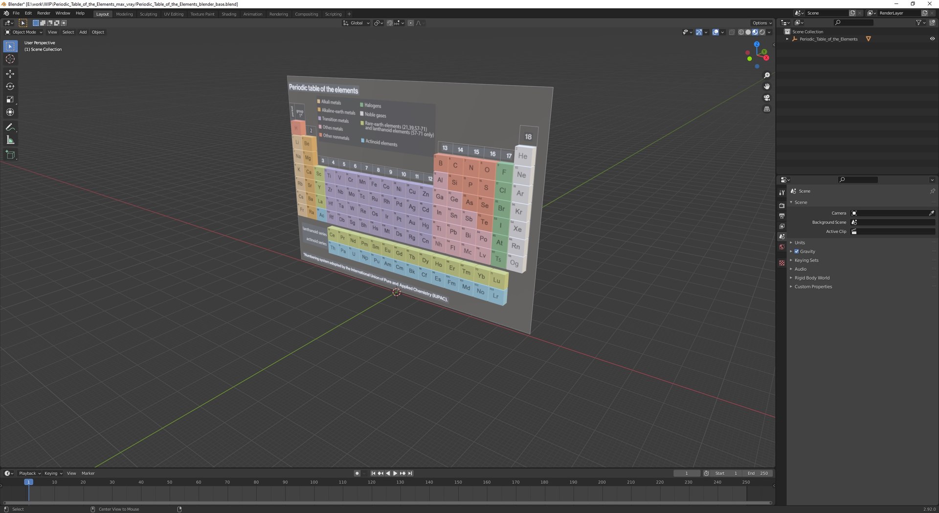 Periodic Table Of Elements 3D Model - TurboSquid 2295122