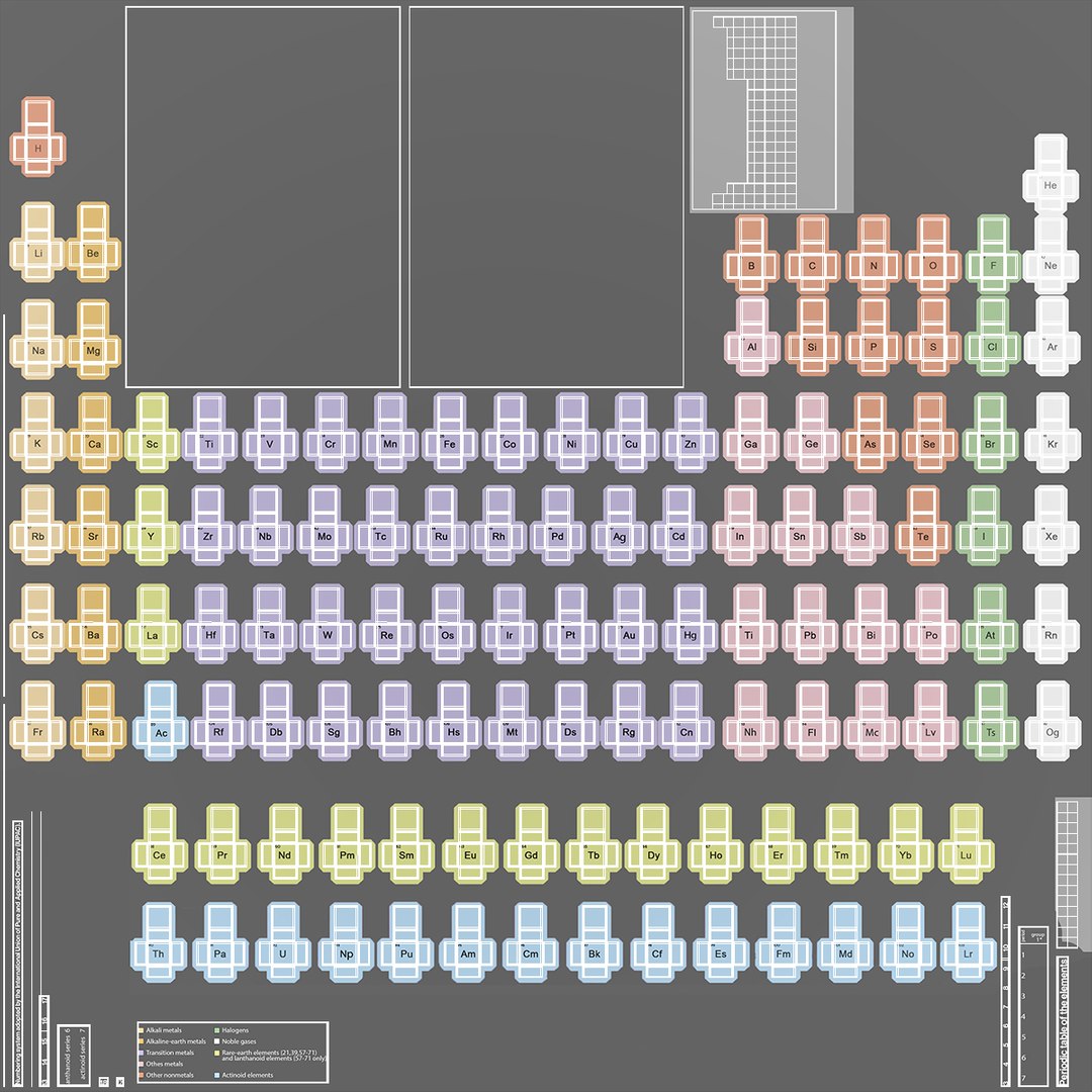 Periodic Table Of Elements 3D Model - TurboSquid 2295122