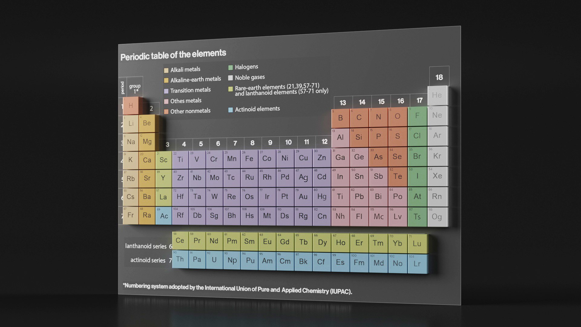 Periodic Table Of Elements 3D Model - TurboSquid 2295122