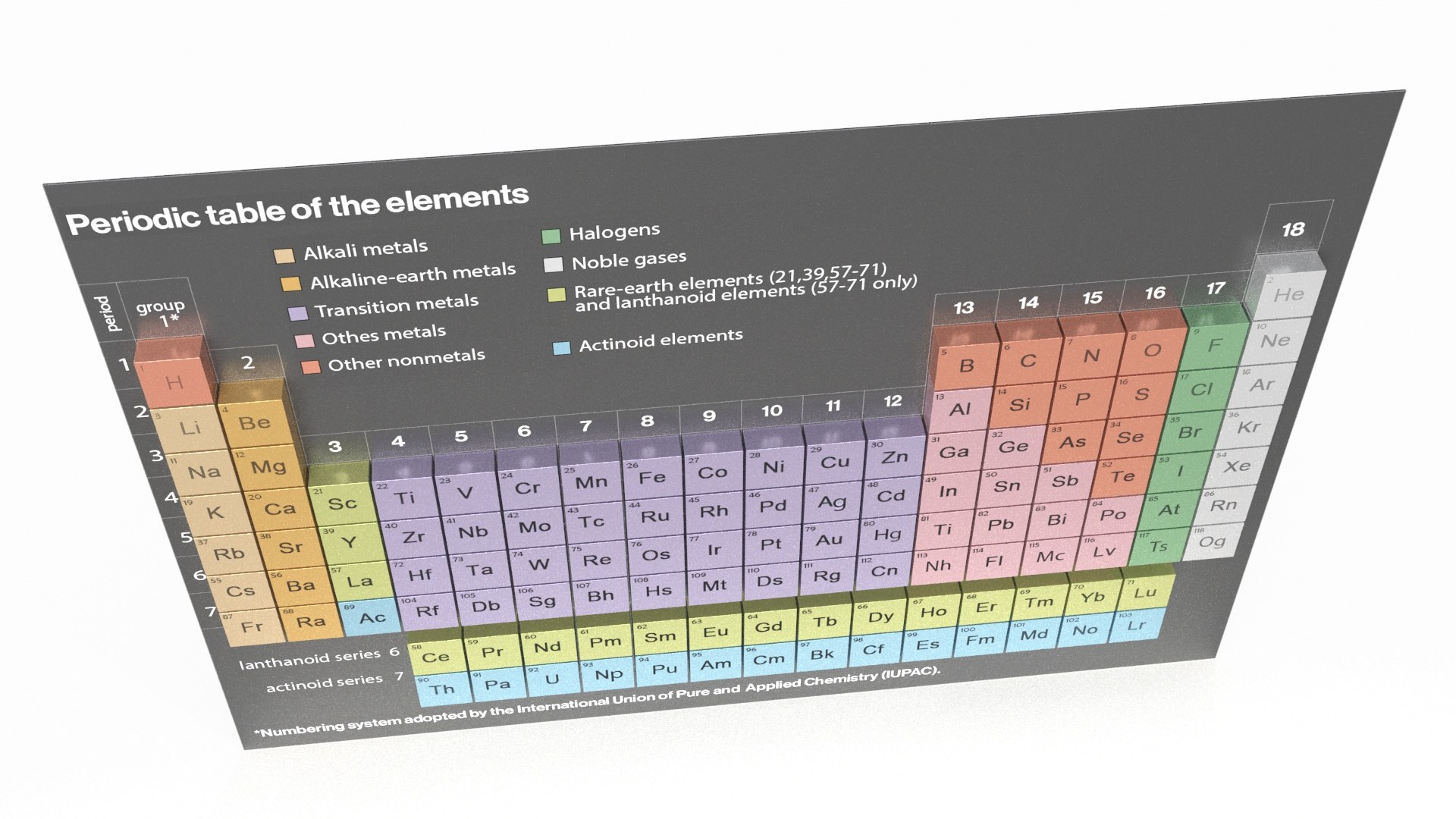 Periodic Table Of Elements 3D Model - TurboSquid 2295122
