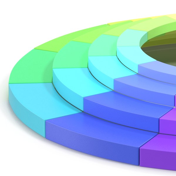 3d model color wheel