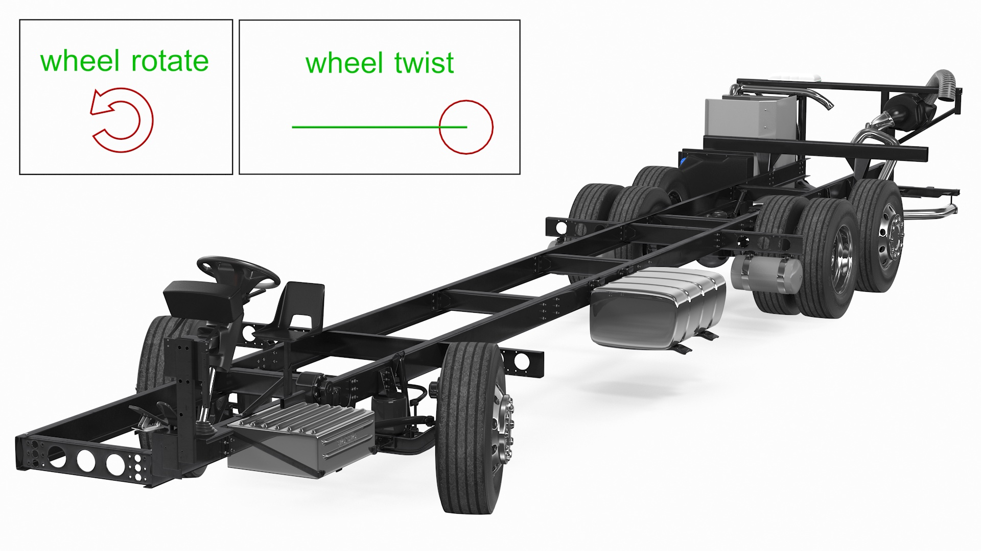 9900 Bus Chassis Rigged 3D Model - TurboSquid 1558758