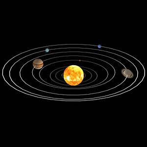 Low Poly Solar System 3D Models For Download | TurboSquid