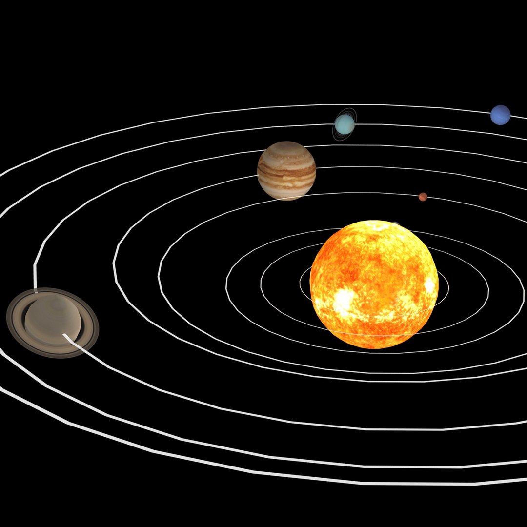 Animation 3D Model - TurboSquid 1429723