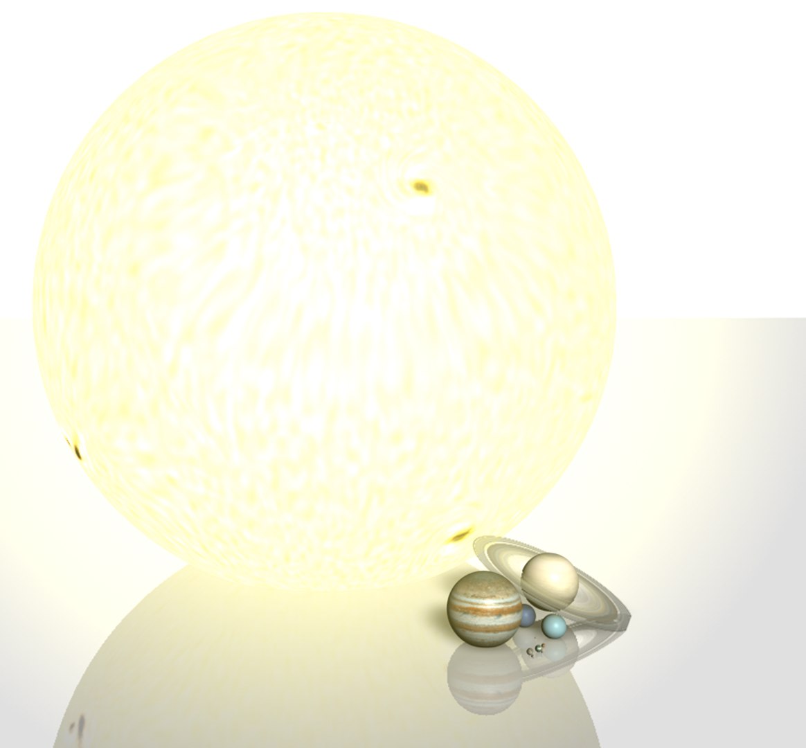 solar planets 3d c4d