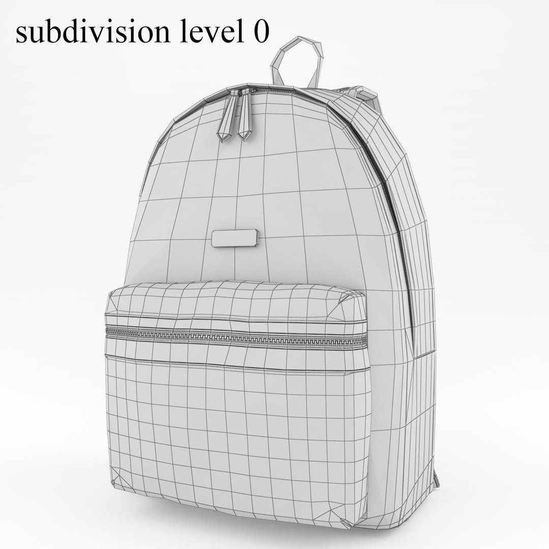 3d Backpack Accessories Model