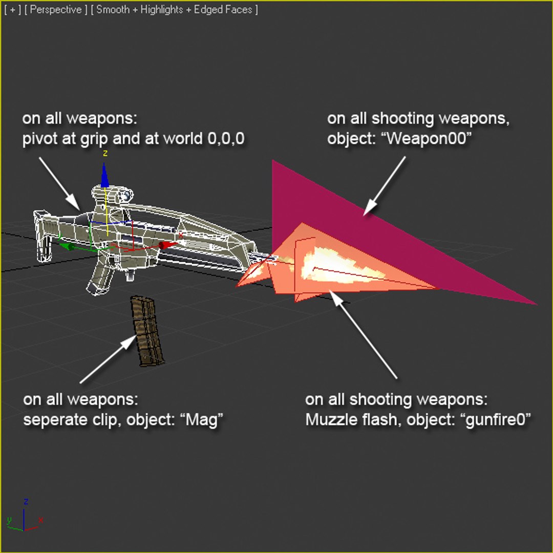 Pack Heckler Koch Weapons Obj