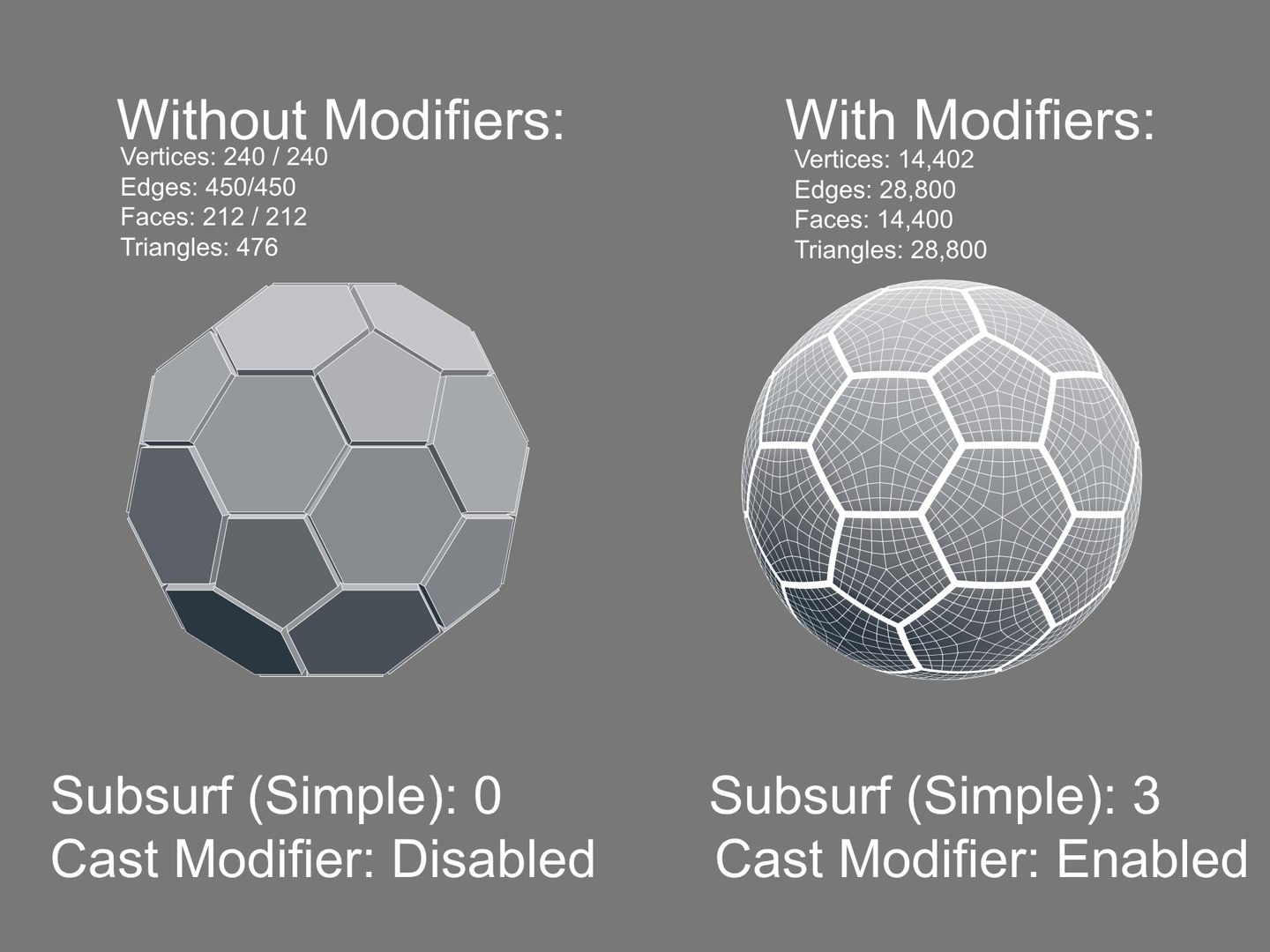 3D Model 3 Soccer Ball Variations - TurboSquid 2417735