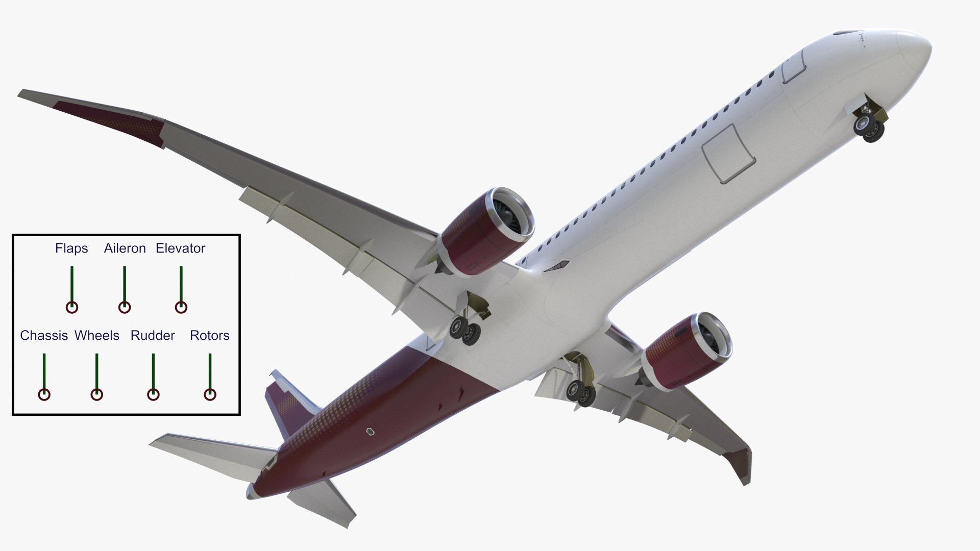 3D Concept Modern Aircraft Turbofan Rigged - TurboSquid 2279845