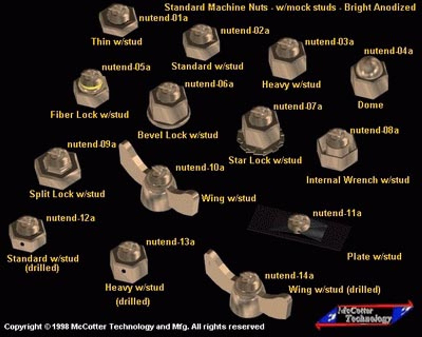 3d Hardware Nuts Library