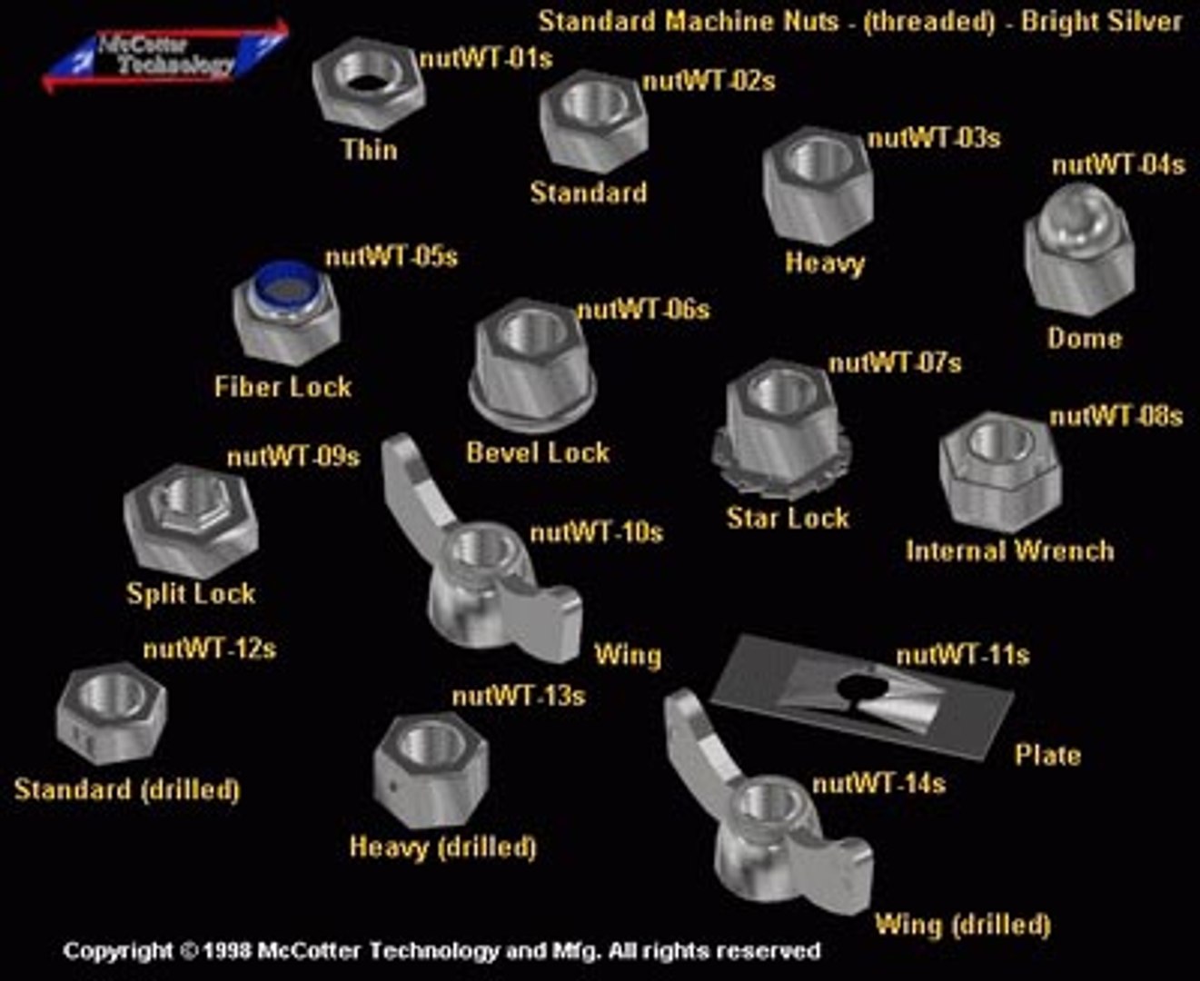 3d Hardware Nuts Library