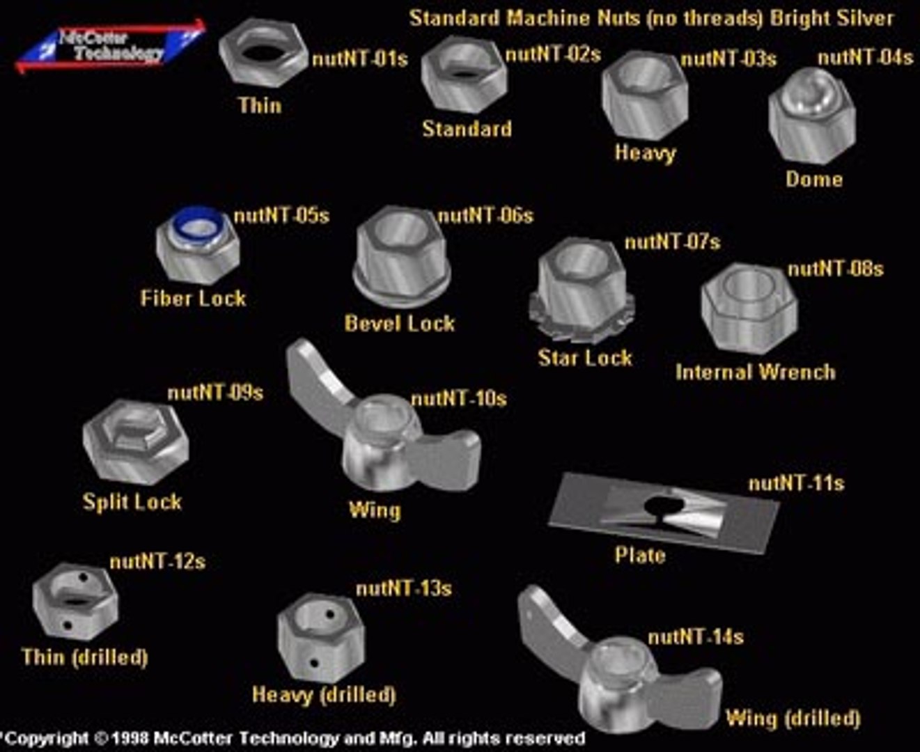3d Hardware Nuts Library