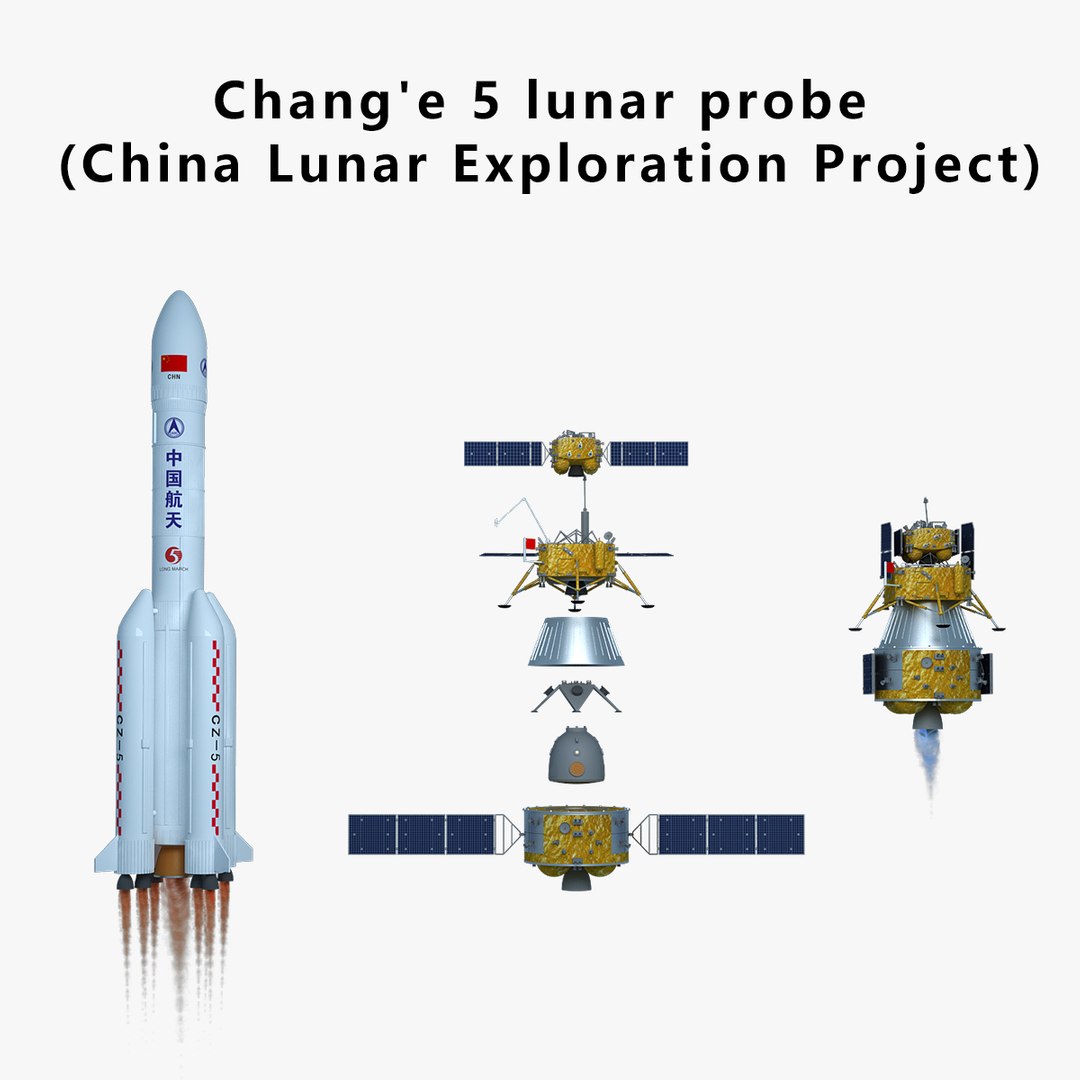 Change5 Is Equipped With Lifter Lander Returner Orbiter And Long March ...