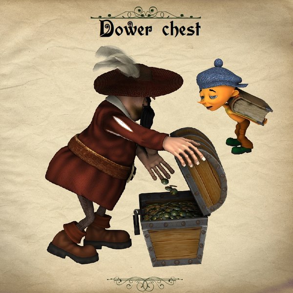 pz3 figure dower chest