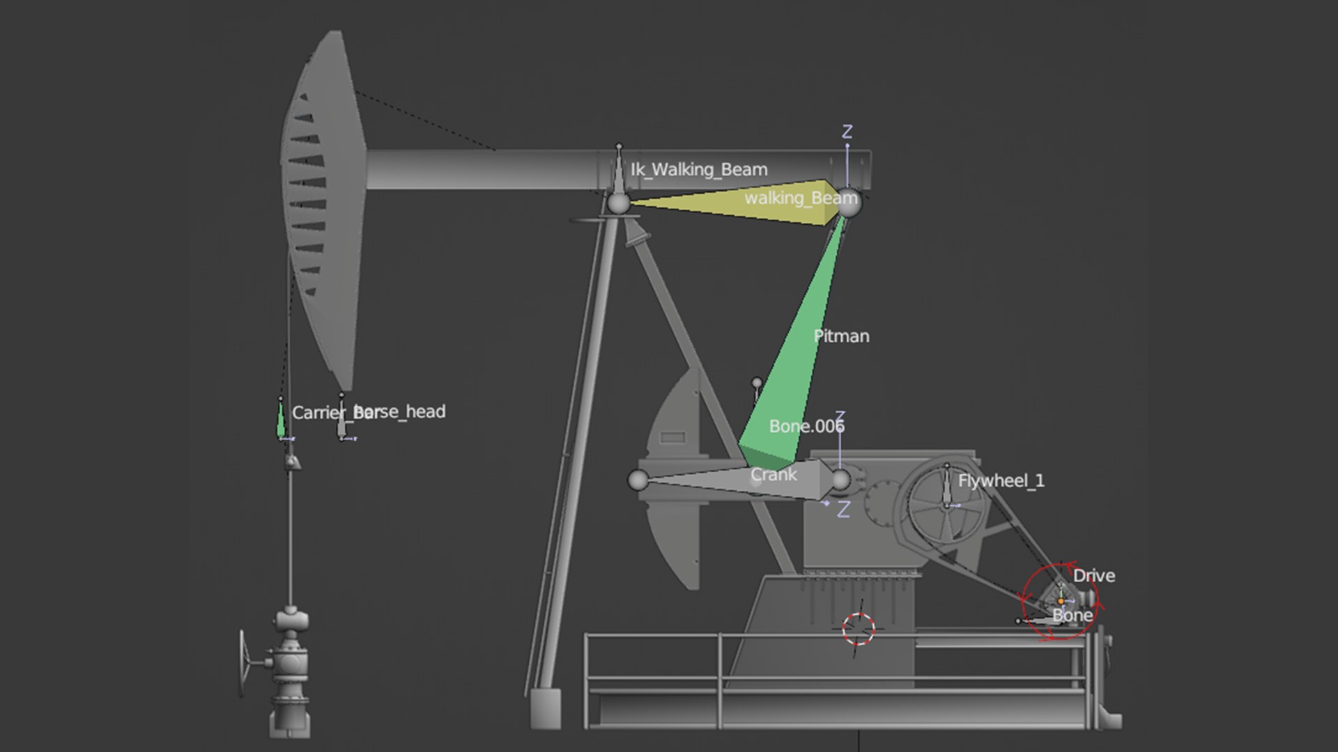 3D Oil Beam Pump Model - TurboSquid 1851607