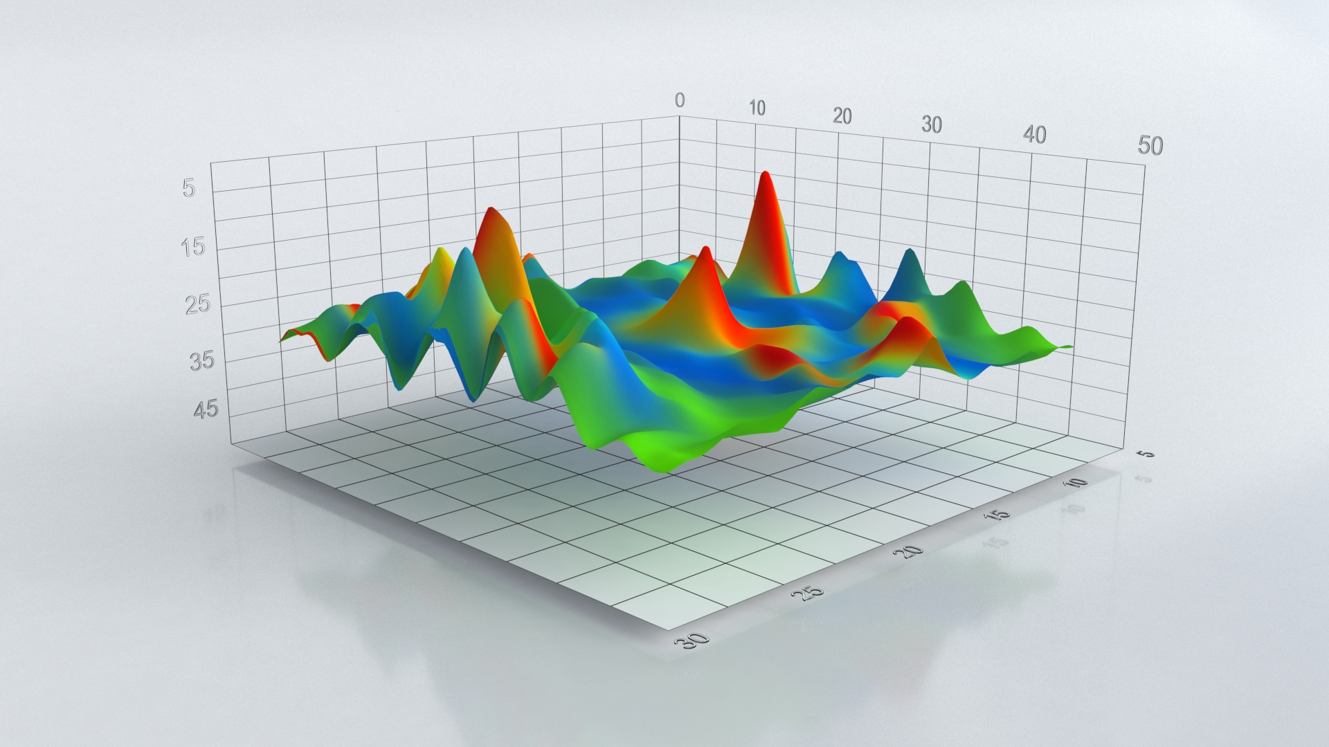 3D Model Wave Surface Plot - TurboSquid 2008679