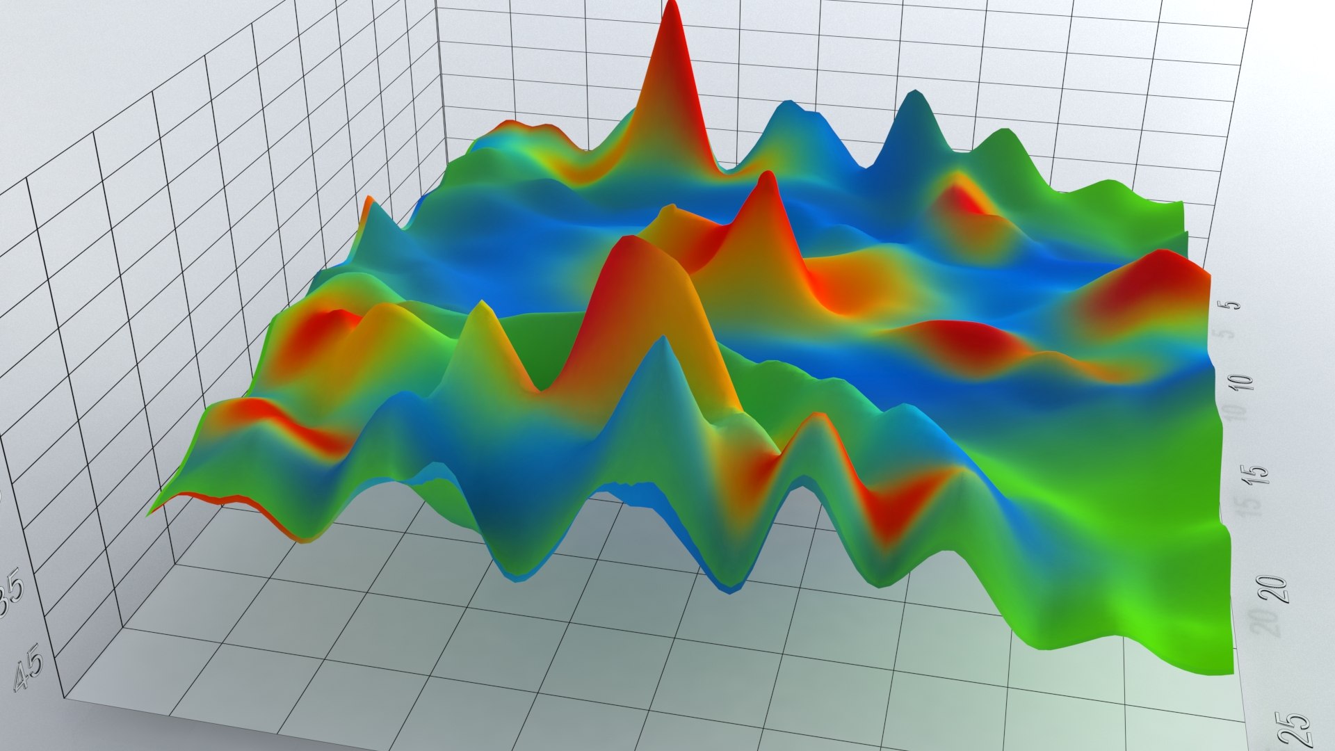 3D Model Wave Surface Plot - TurboSquid 2008679