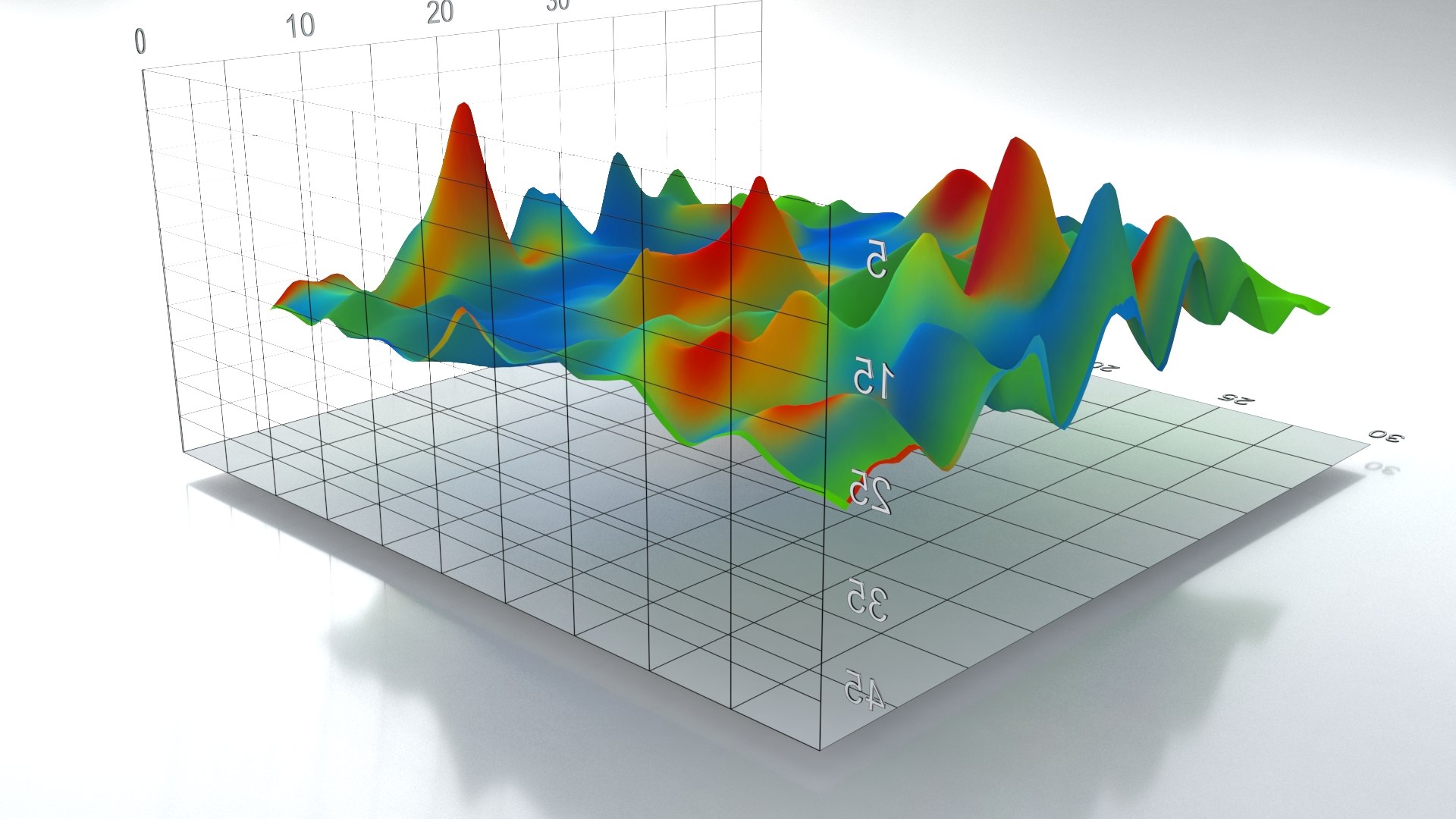3D Model Wave Surface Plot - TurboSquid 2008679