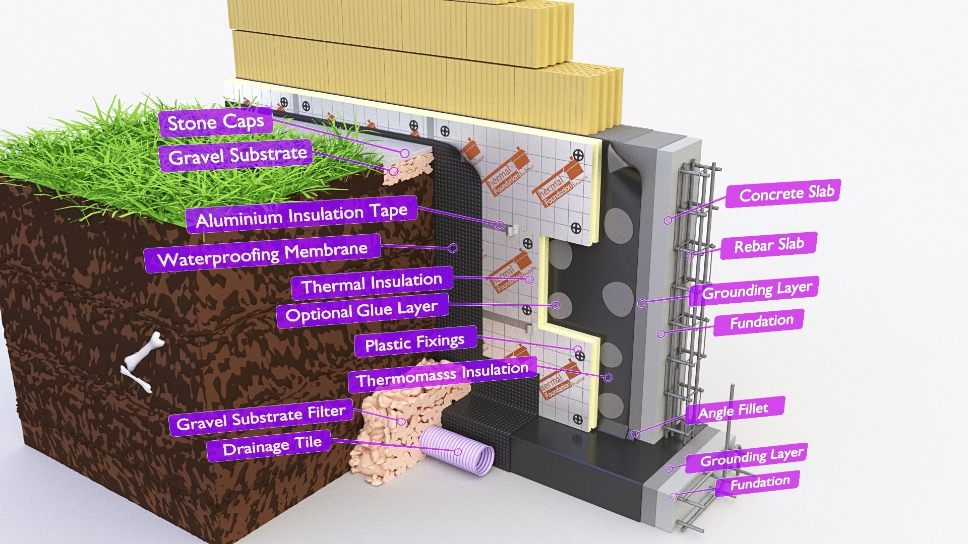 3D Model Thermal Insulation Brick Wall - TurboSquid 1529145
